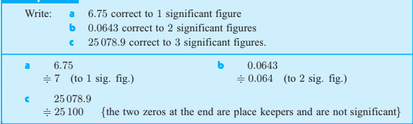 10C2MAT24: Rules and Example for rounding to significant figures | MHOL
